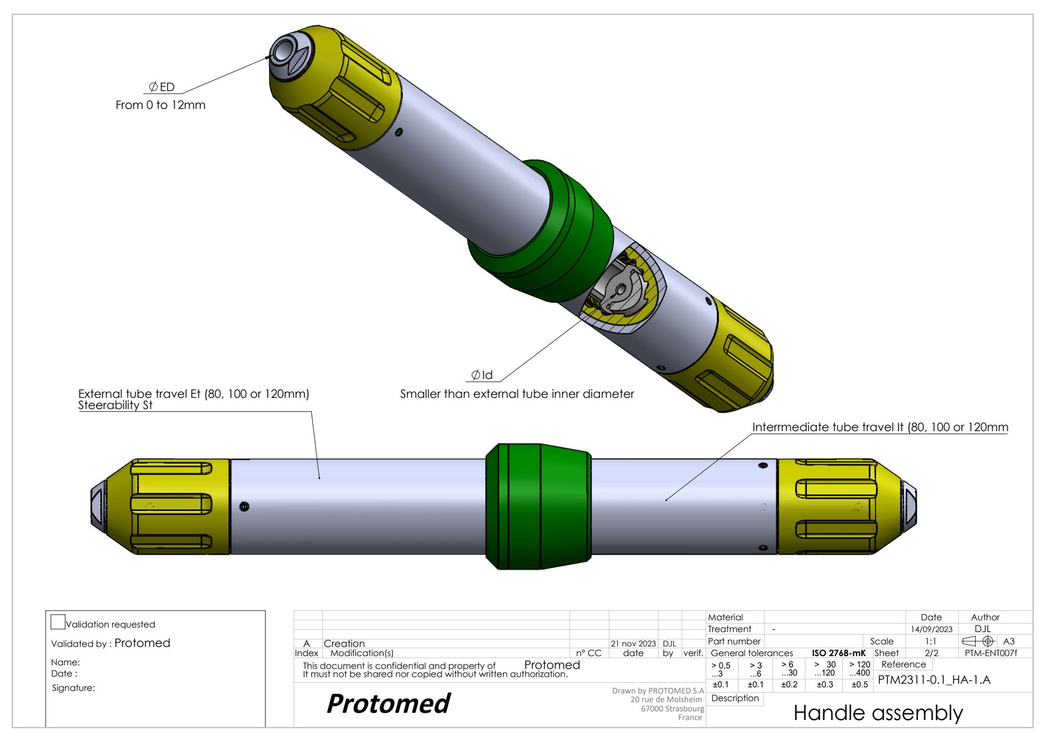 R&D Catheter Handles – CONSTELLATION by Protomed